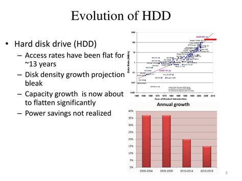 Ppt Enhancing Recovery And Ramp Up Performance Of Dbms When Using An