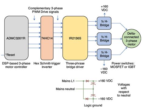 Diagram Variable Frequency Drive Wiring Diagram Wiringschemacom