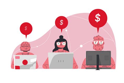 2023 Software Developer Salaries Essential Data And Trends Coderpad