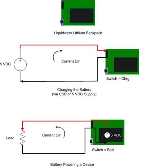 How To Install The Arduino To The Lithium Backpack Using Arduino