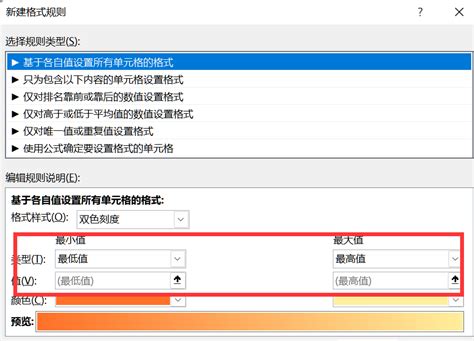 数学建模 相关性模型 次林梦叶 博客园
