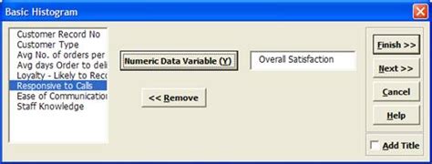 Sigmaxl Create A Basic Histogram In Excel Using Sigmaxl