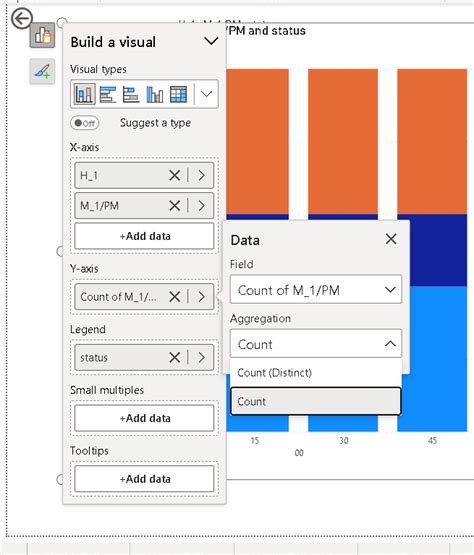 Do Not Want Aggregation Microsoft Fabric Community