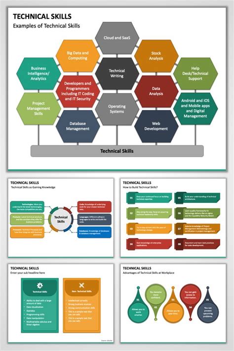 Technical Skills PowerPoint And Google Slides Template Presentation Slides Templates Google
