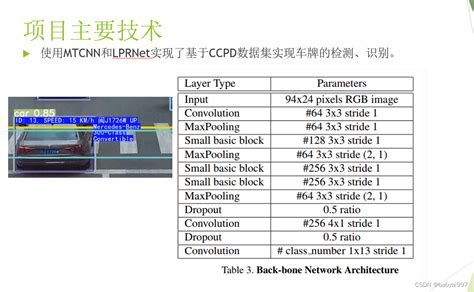 Python闯红灯检测斑马线检测红绿灯检测车速检测车流量统计车牌识别智慧交通系统车辆闯红灯违章抓拍系统源码 Csdn博客