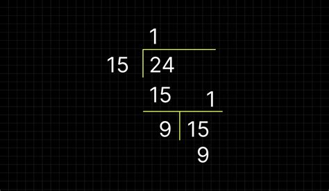 Hcf And Lcm Aptitude Concepts Made Simple With Pictures
