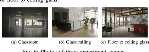 Figure 4 From Mapping With Reflection Detection And Utilization Of Reflection In 3d Lidar