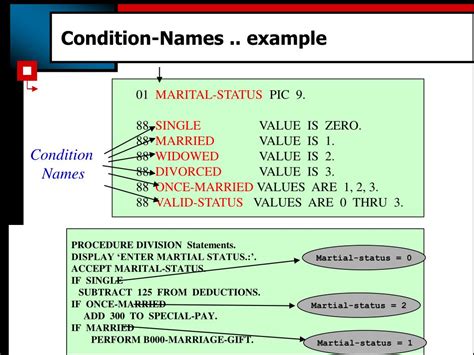 PPT COBOL COMMON BUSINESS ORIENTED LANGUAGE PowerPoint Presentation ID