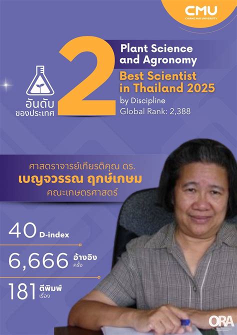 Faculty Of Faculty Of Science Chiang Mai University