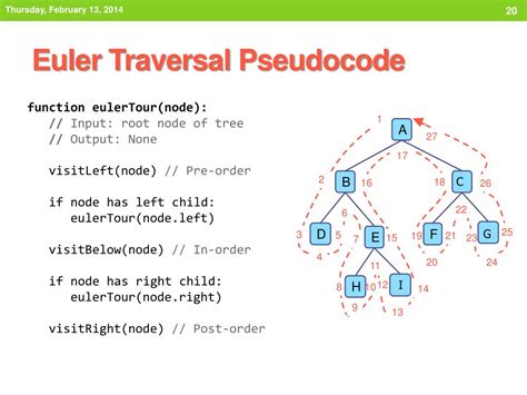 ppt tree properties and traversals powerpoint presentation free download id 2123332