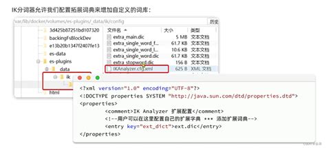 Springcloud微服务04 Elasticsearch Dsl查询 聚合elasticsearch Dsl 聚合 Csdn博客