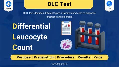 Dlc Test Differential Leucocyte Count Price And Results Drlogy