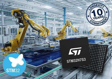 High Performance Mcus Integrate Advanced Graphics And Security