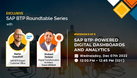 SAP BTP Roundtable SAP BTP Powered Digital Dashboards And Analytics