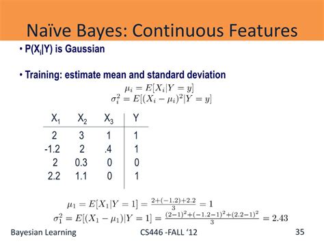Ppt Bayesian Classifier Powerpoint Presentation Free Download Id
