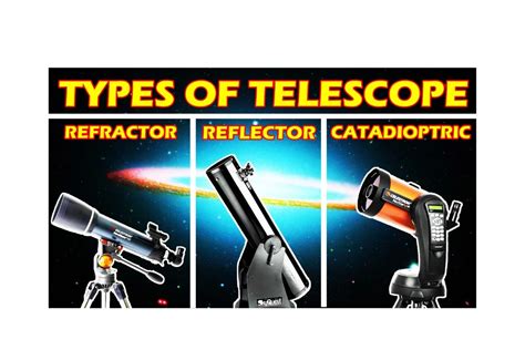 Different Types Of Telescopes Explained The Alien Tech