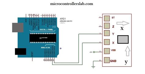 adxl320 acceleration measurement using arduino