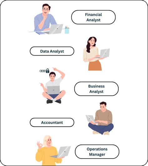 Advance Excel Course