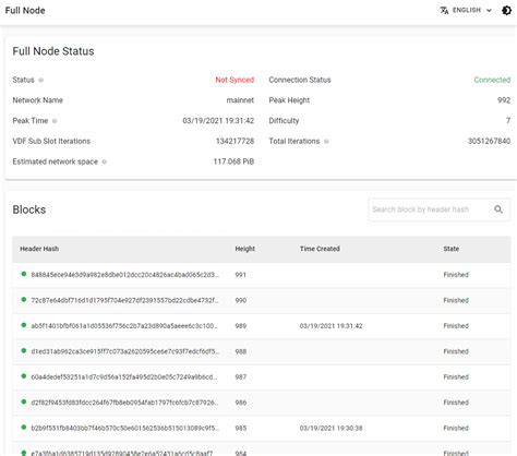 not syncing · issue 1504 · chia network chia blockchain · github