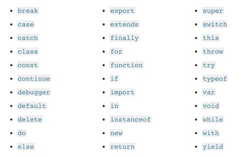 M1d20 Javascript Variables Rose Learnstocode