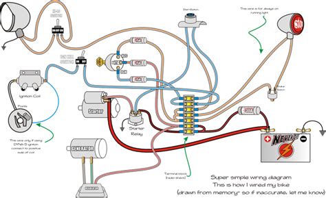 On An 883 Sportster Chopper Wiring