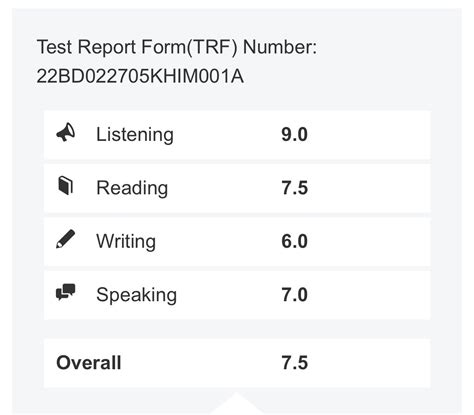 Md Khiruzzaman On Linkedin Im Happy To Share That Ive Obtained A