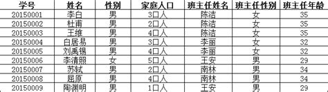 Mysql面试题 小林coding