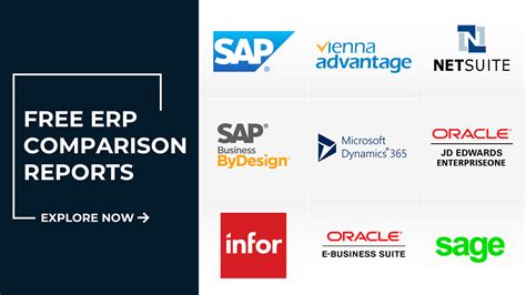 Erp Comparison Reports Sap Netsuite Dynamics365 Infor Sage Vienna Advantage And More