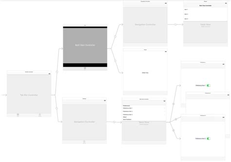 Refactoring With Storyboard References