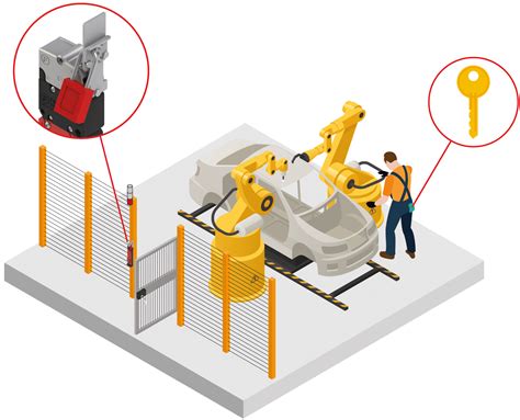 Body And Chassis Welding Cell Fortress Safety