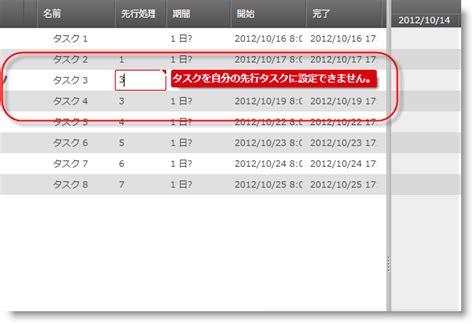 競合の解決で表示されるユーザー通知 Xamgantt Infragistics Wpf™ ヘルプ