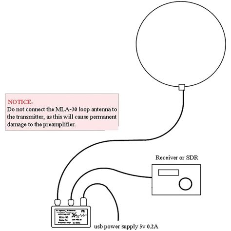 Mla 30 Loop Antenna Active Receiving Antenna 100kh Grandado