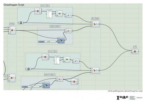 Computational Design Parametric Facade Assignment IAAC Blog
