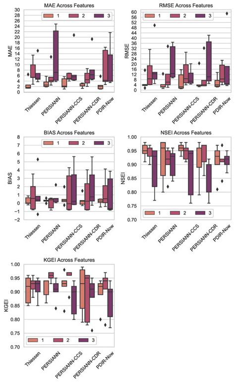 Signals An Open Access Journal From Mdpi Signals An Open Access Journal From Mdpi