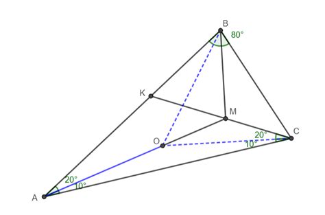 Geometry Point M Lies Inside Triangle Abc Angle Mac 10