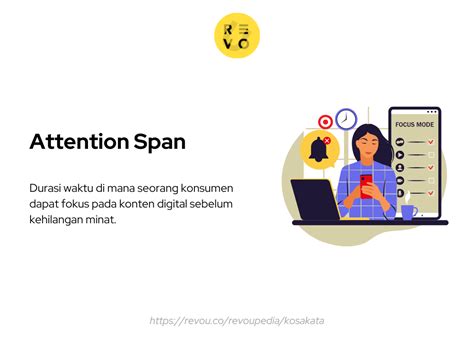 Apa Itu Attention Span Arti Fungsi Contoh Faqs 2025 Revou Apa Itu Attention Span Arti Fungsi Contoh Faqs 2025 Revou