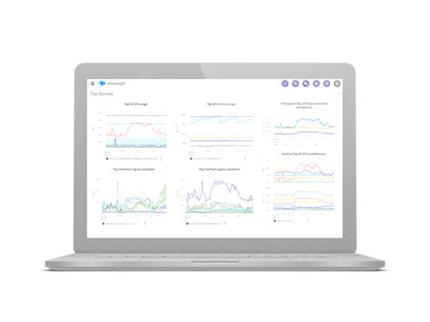 Network Monitoring Viewtinet