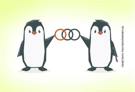 Securing Apache Part 1 The Basics Open Source For You