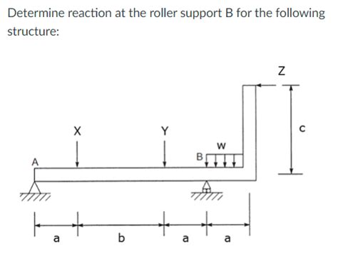 Solved Determine Reaction At The Roller Support B For The