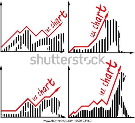 Sex Chart Vector De Stock Libre De Regalías 550893460 Shutterstock