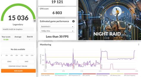 Dell XPS Plus Review Exquisitely Crafted And Powerful Ultraportable Tested Hitech