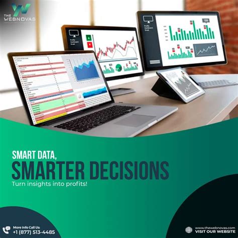 Dataanalytics Smartdecisions Businessgrowth Marketinginsights… The Web Novas