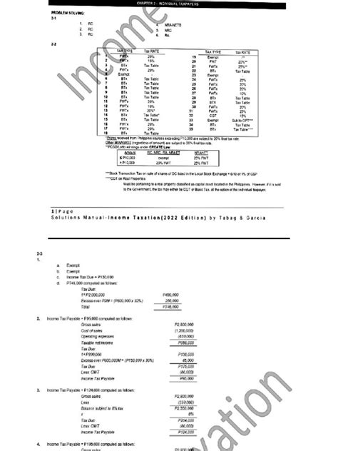 Chapter 2 Answer Pdf
