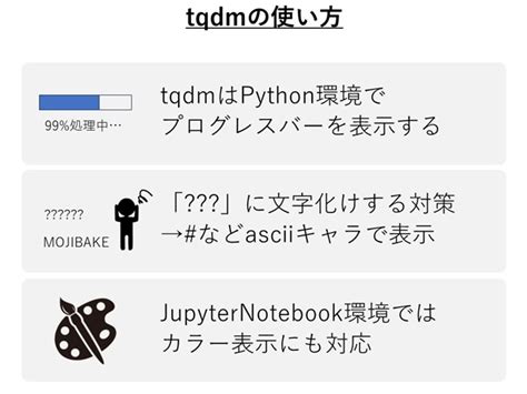 Pythonのtqdmの使い方 プログレスバーを表示