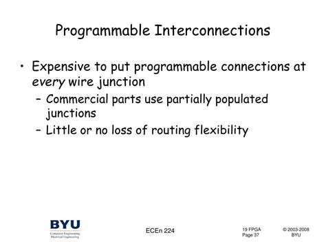 Ppt Field Programmable Gate Array Powerpoint Presentation Free