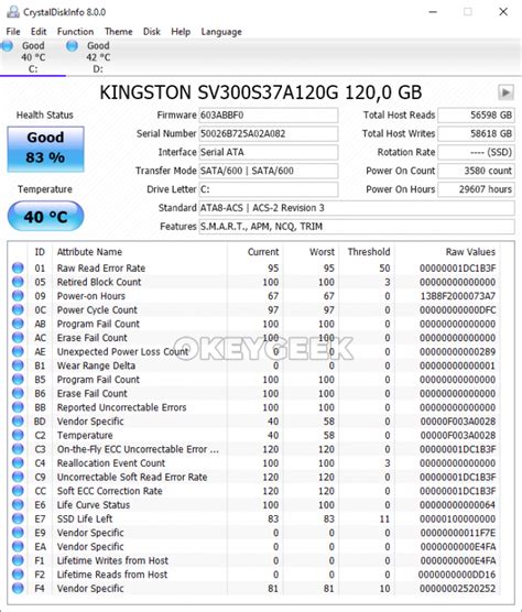 SSD Lifespan How To Calculate And Determine