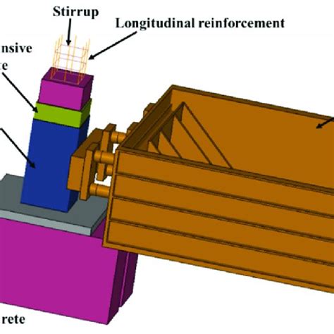 Schematic Of Finite Element Model Download Scientific Diagram