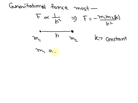 solved when will the forces of gravity between two objects be the