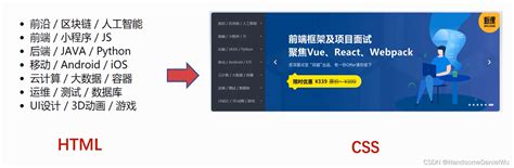 Js Console Alert Repl 报错 变量 变量声明提升 数据类型 Typeofjs的console报错 Csdn博客