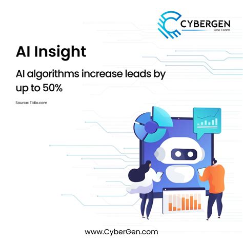 Cybergen On Linkedin Leadgeneration Aitechnology Artificialintelligence Automationtools